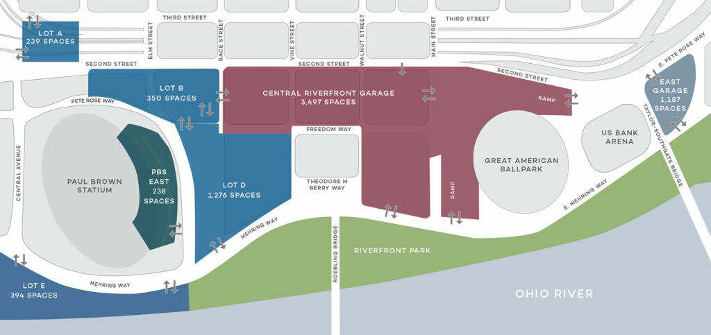 Resources - The Banks